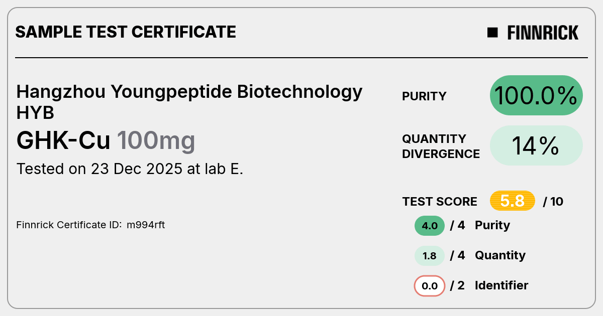 GHK-Cu by Hangzhou Youngpeptide Biotechnology HYB - Test Certificate ...