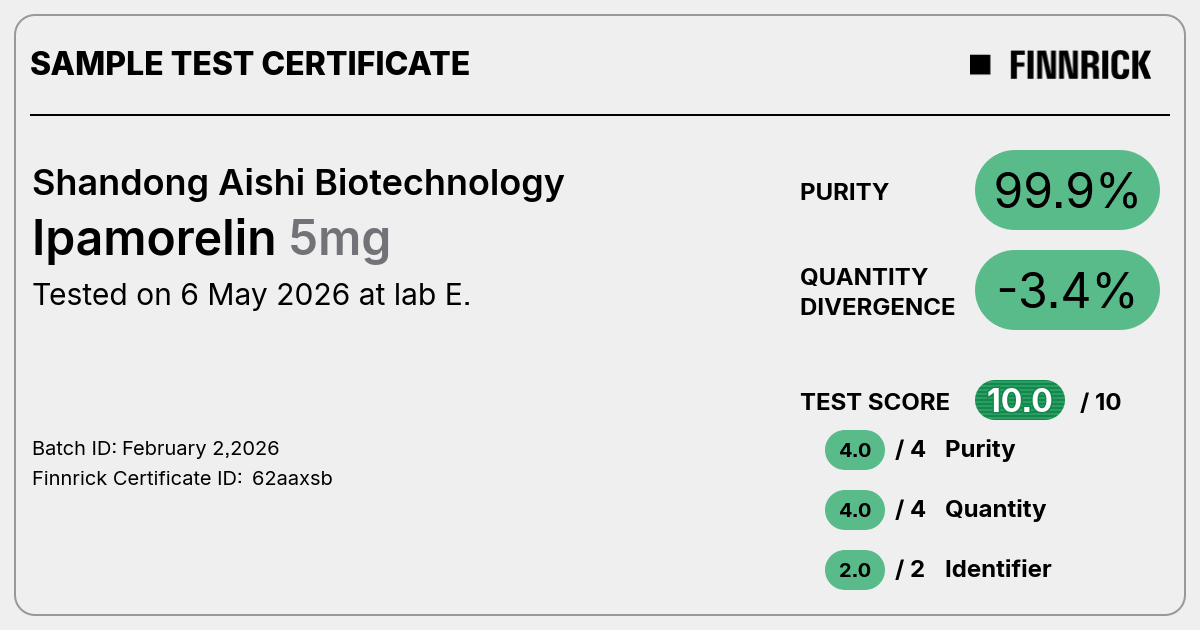 Ipamorelin by Shandong Aishi Biotechnology - Test Certificate ...